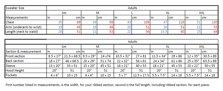 A NEW Crochet Sweater Pattern – The Ariana Cardigan